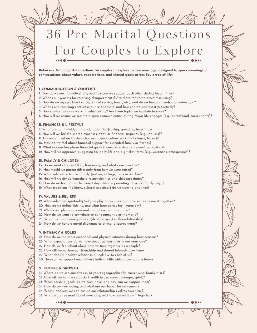 Pre-marital Questions Worksheet: Couples Counseling Resource - Etsy