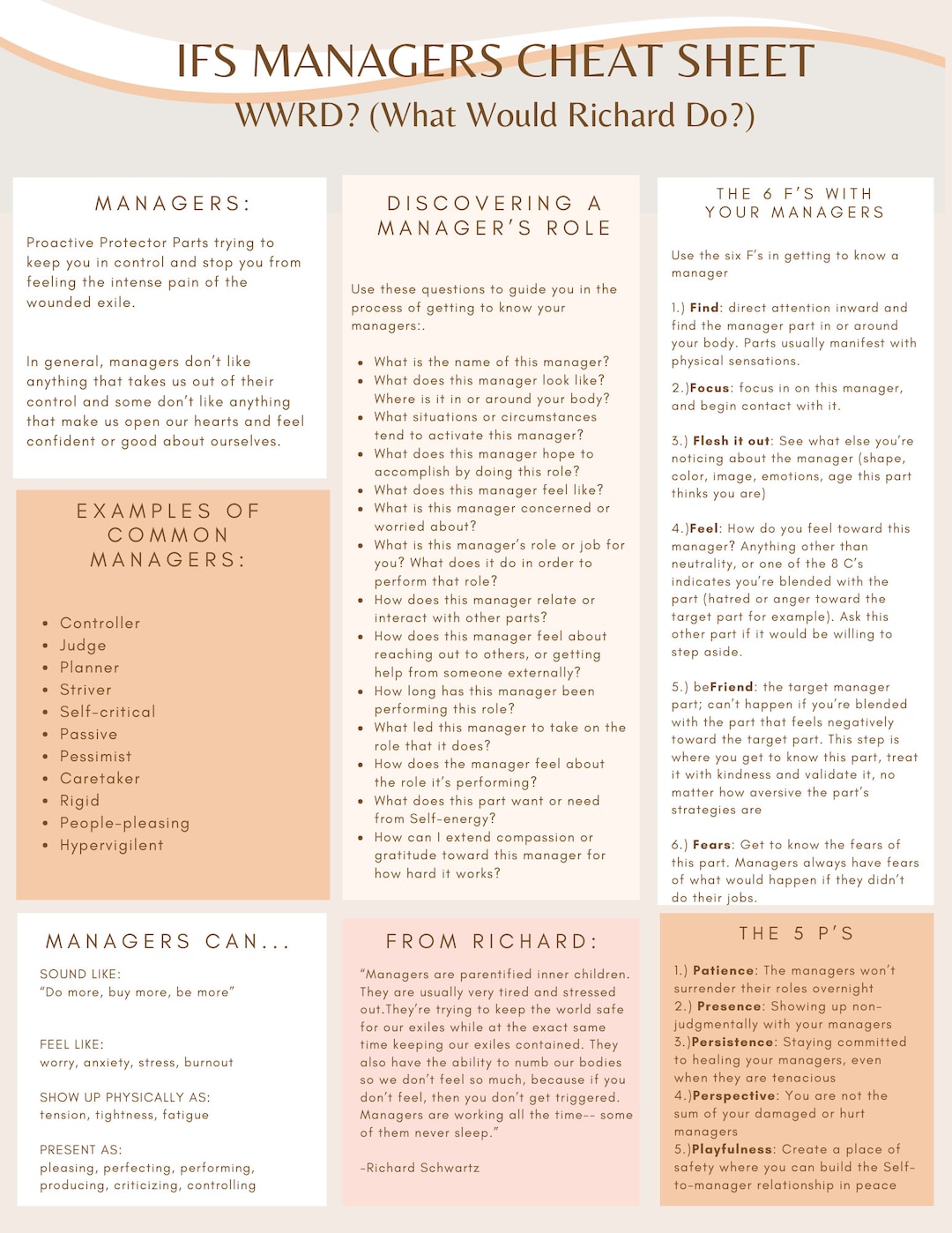 IFS Managers Cheat Sheet - Etsy
