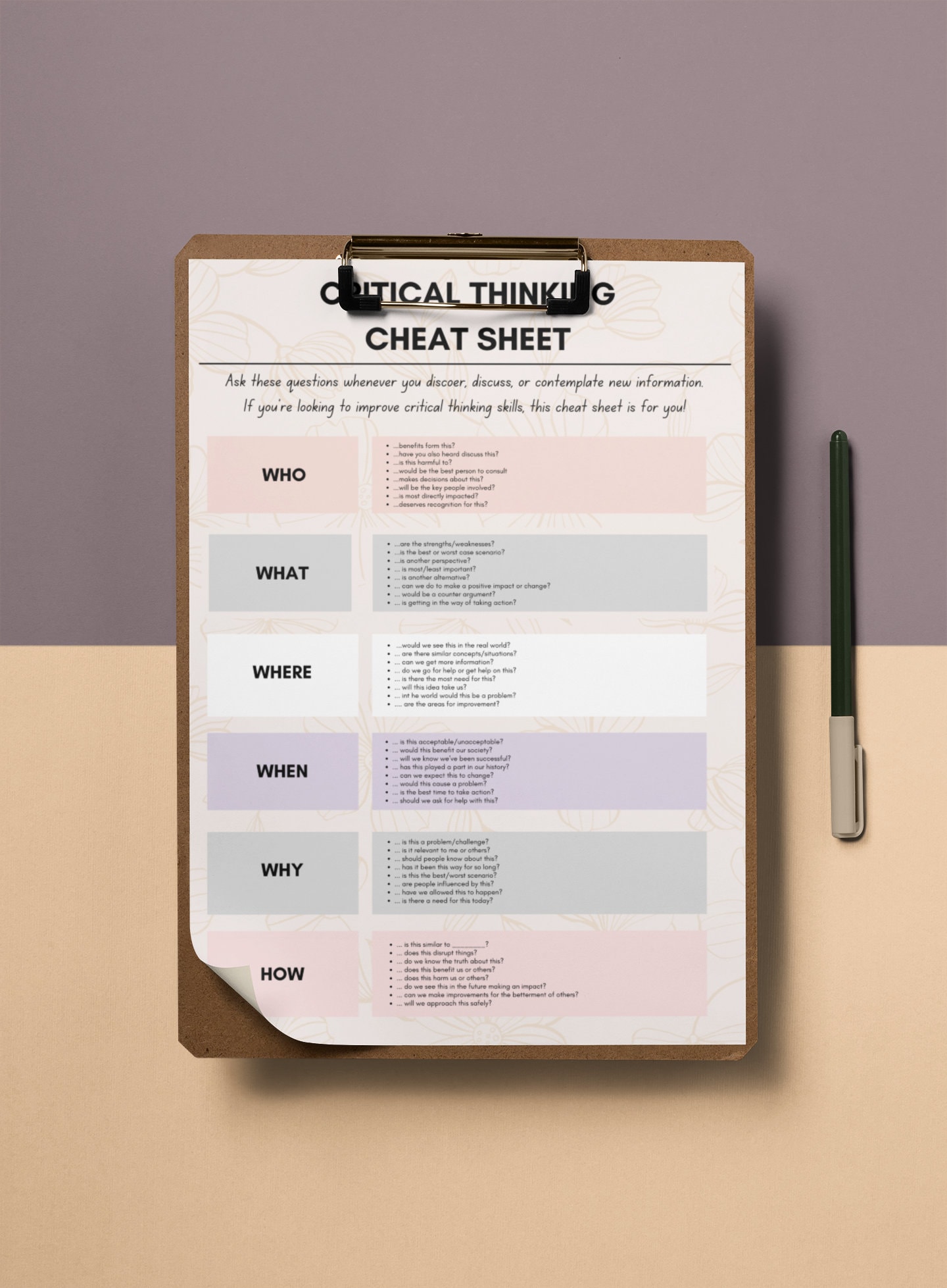 Critical Thinking Skills Cheat Sheet - Etsy