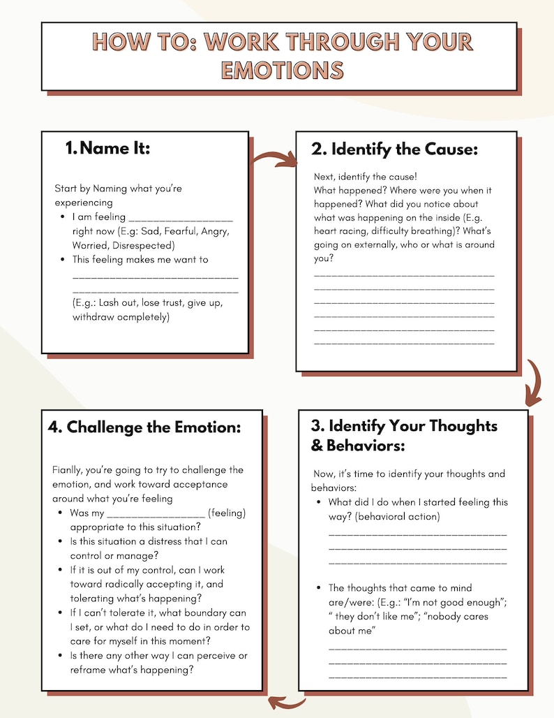 Working Through Your Emotions - Etsy