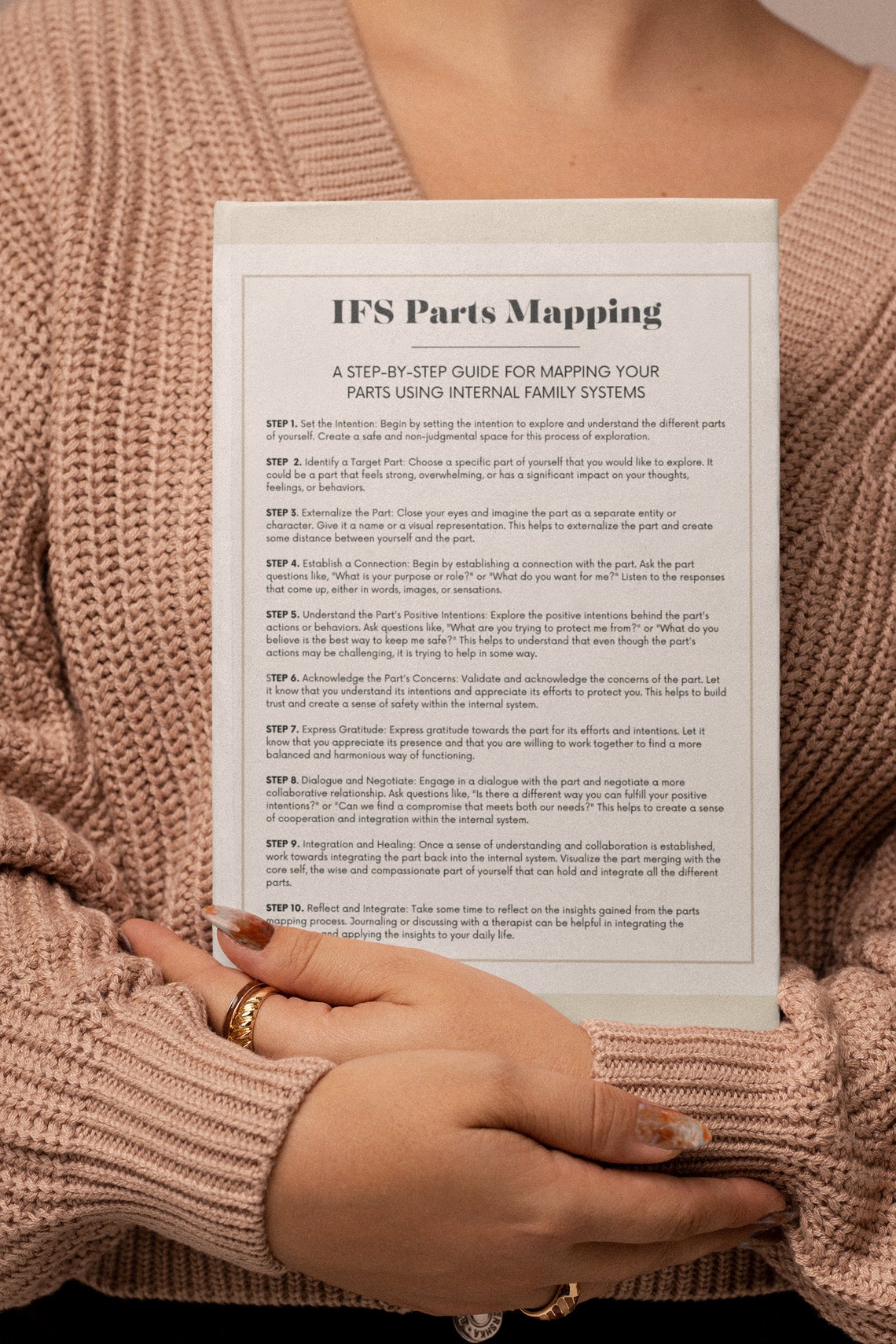 IFS Parts Mapping - Etsy