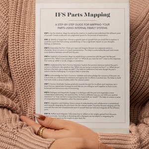 IFS Parts Mapping - Etsy