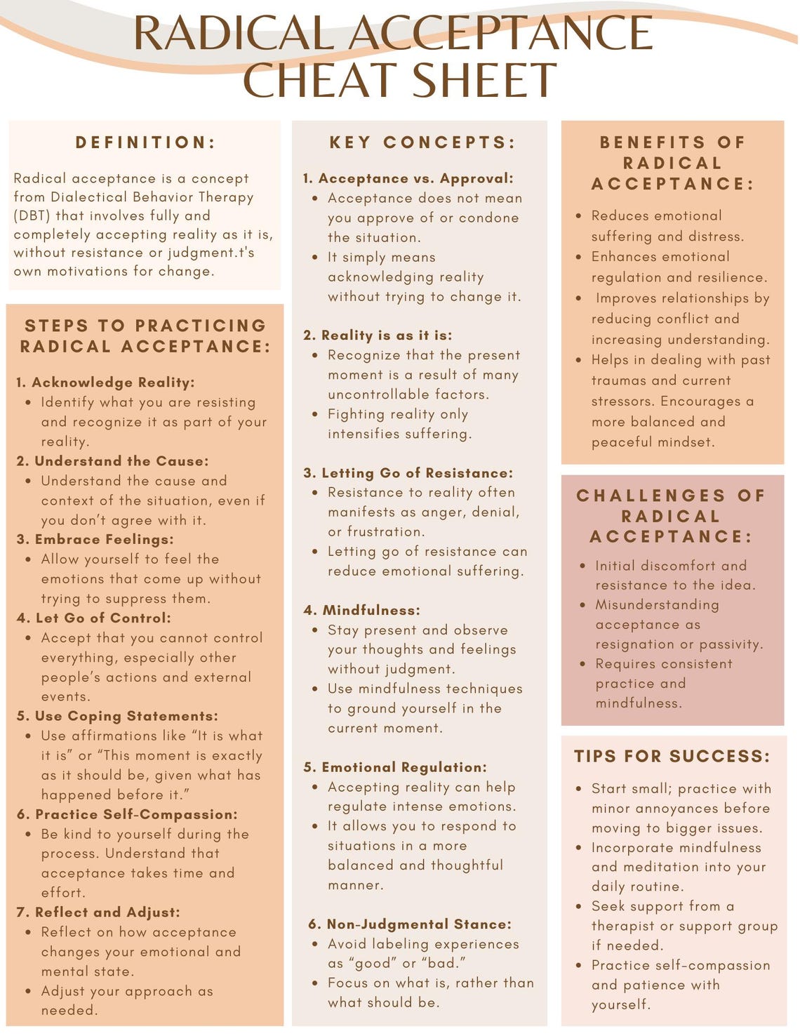 Radical Acceptance Cheat Sheet Radical Acceptance DBT Dialectical ...