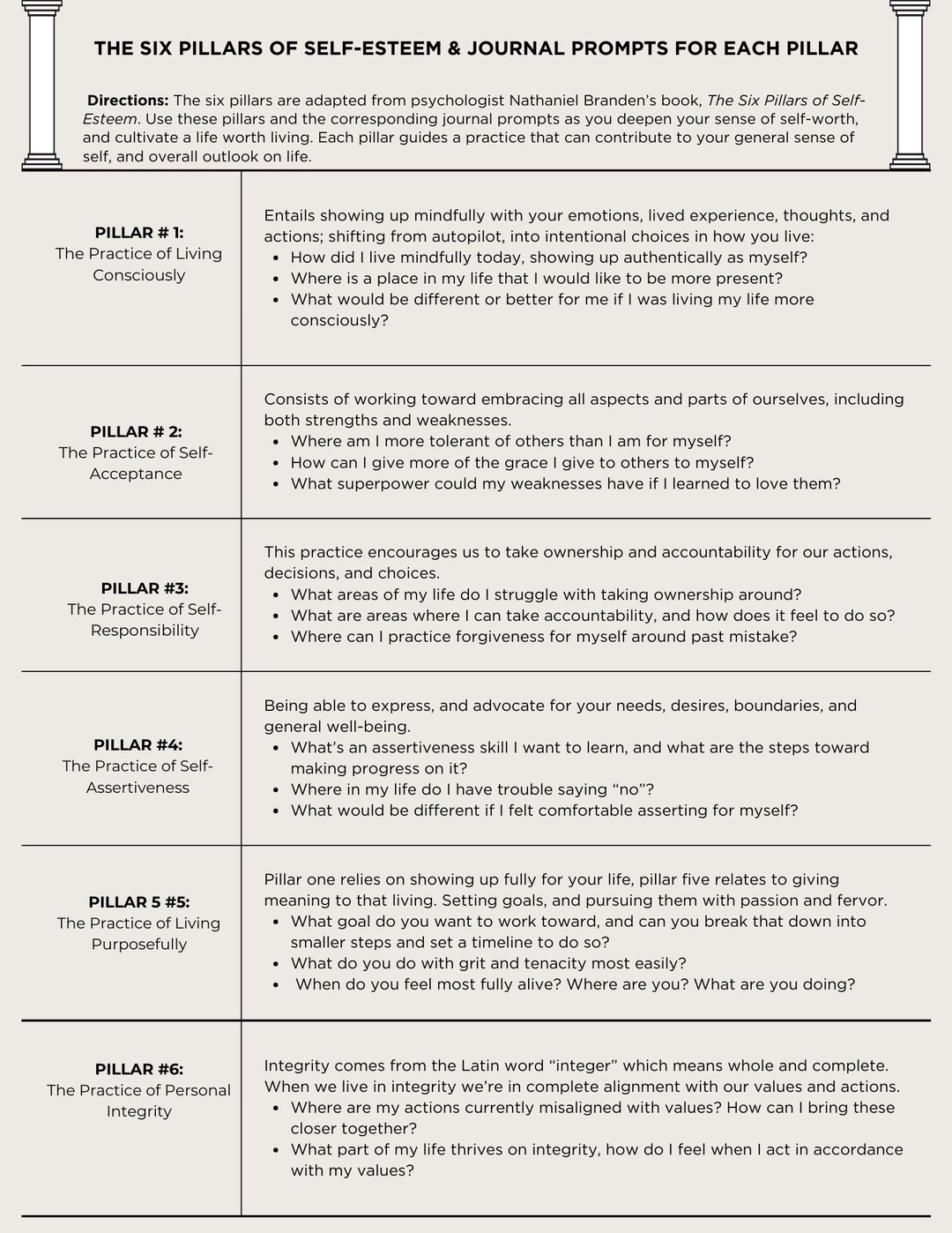 The Six Pillars of Self-esteem & Journal Prompts - Etsy
