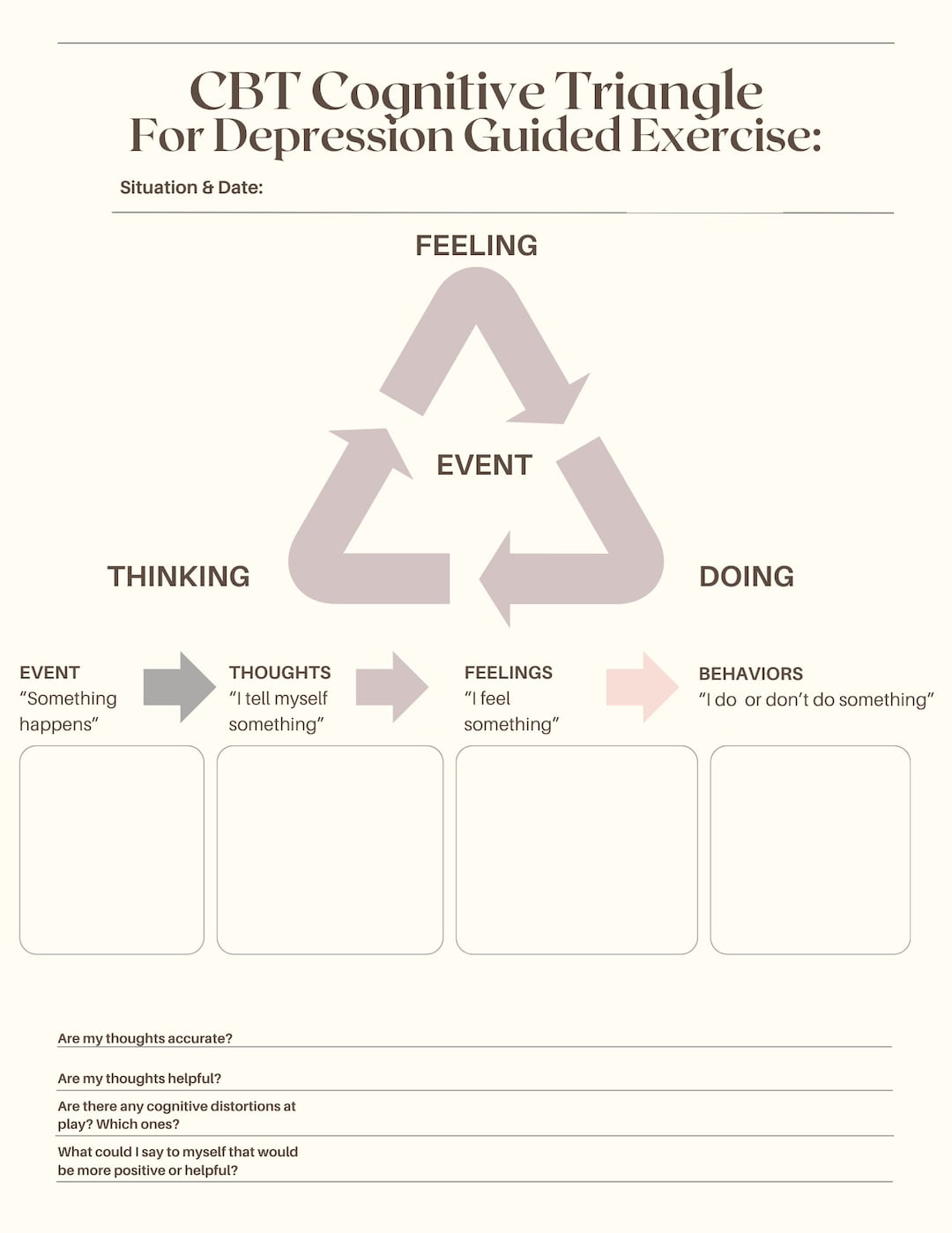 CBT Cognitive Triangle for Depression; CBT Depression Resources ...