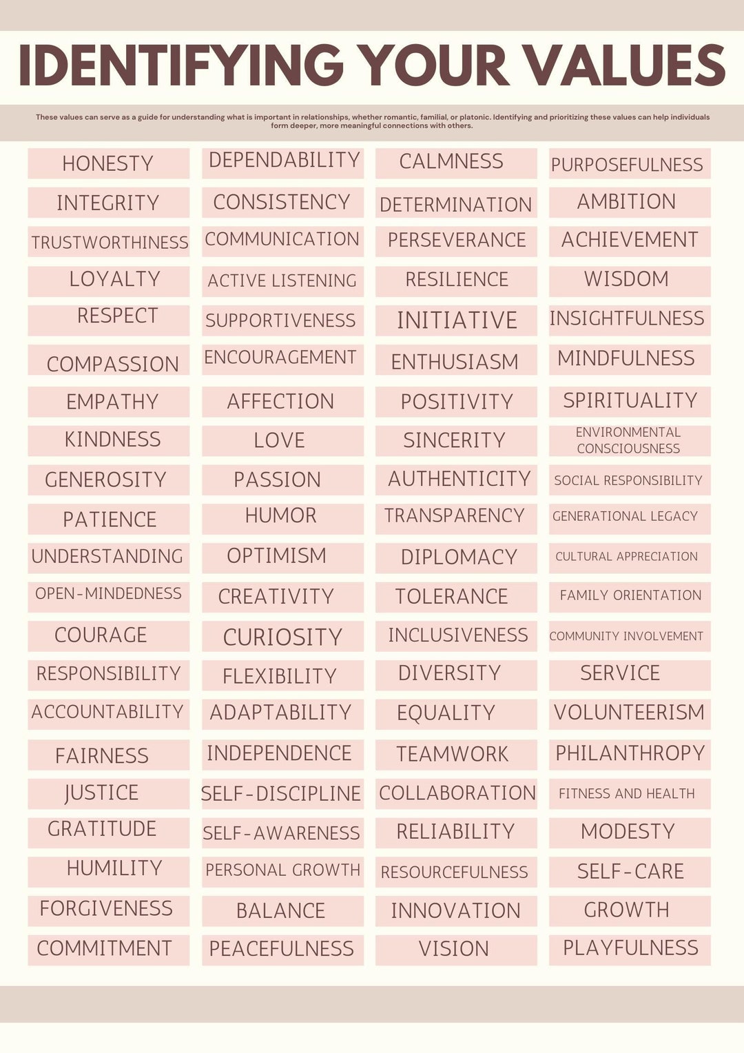 Identifying Your Values; Clarifying Your Values; Value Identification ...