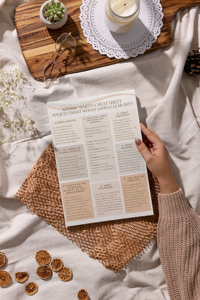 Habit Building Cheat Sheet Atomic Habits Atomic Habit Building - Etsy