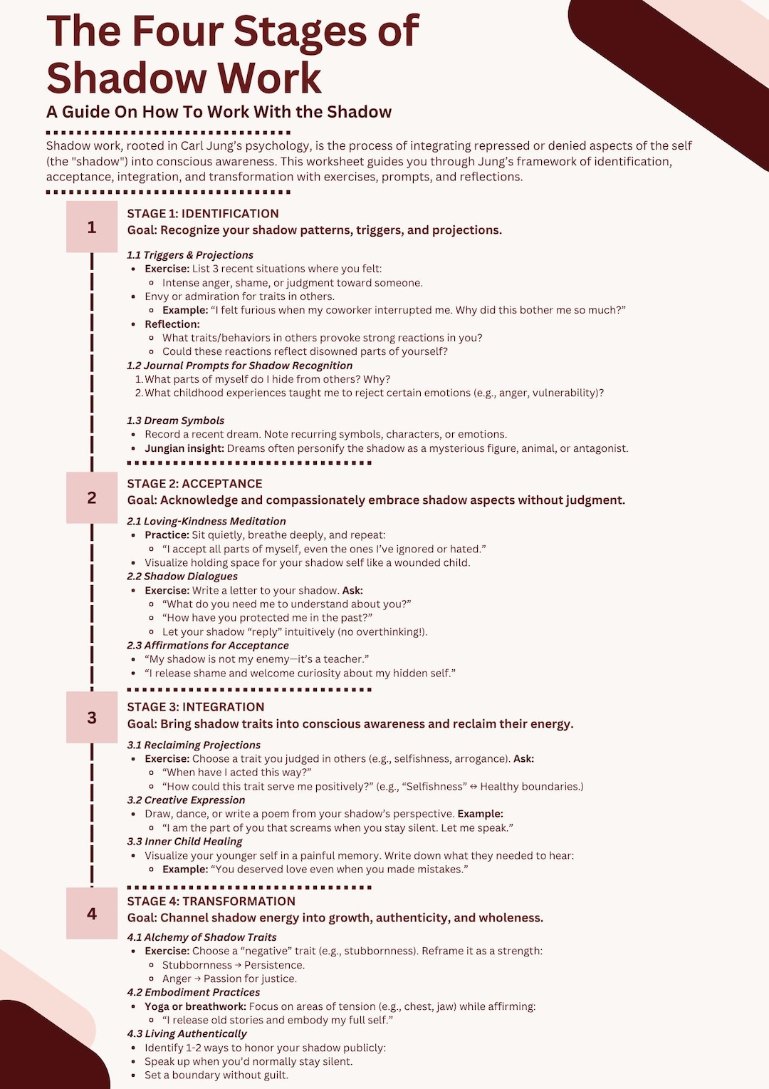 The Four Stages of Shadow Work; Shadow Work Resources; Jungian Therapy ...