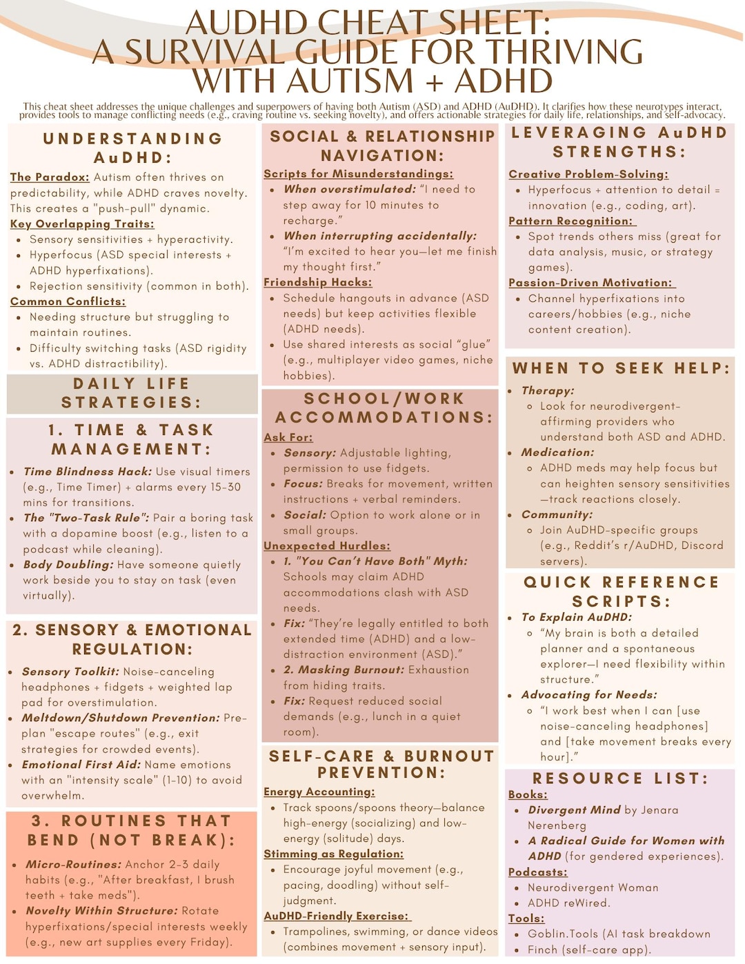 Audhd Cheat Sheet: Autism & ADHD Neurodiversity Resource - Etsy Canada