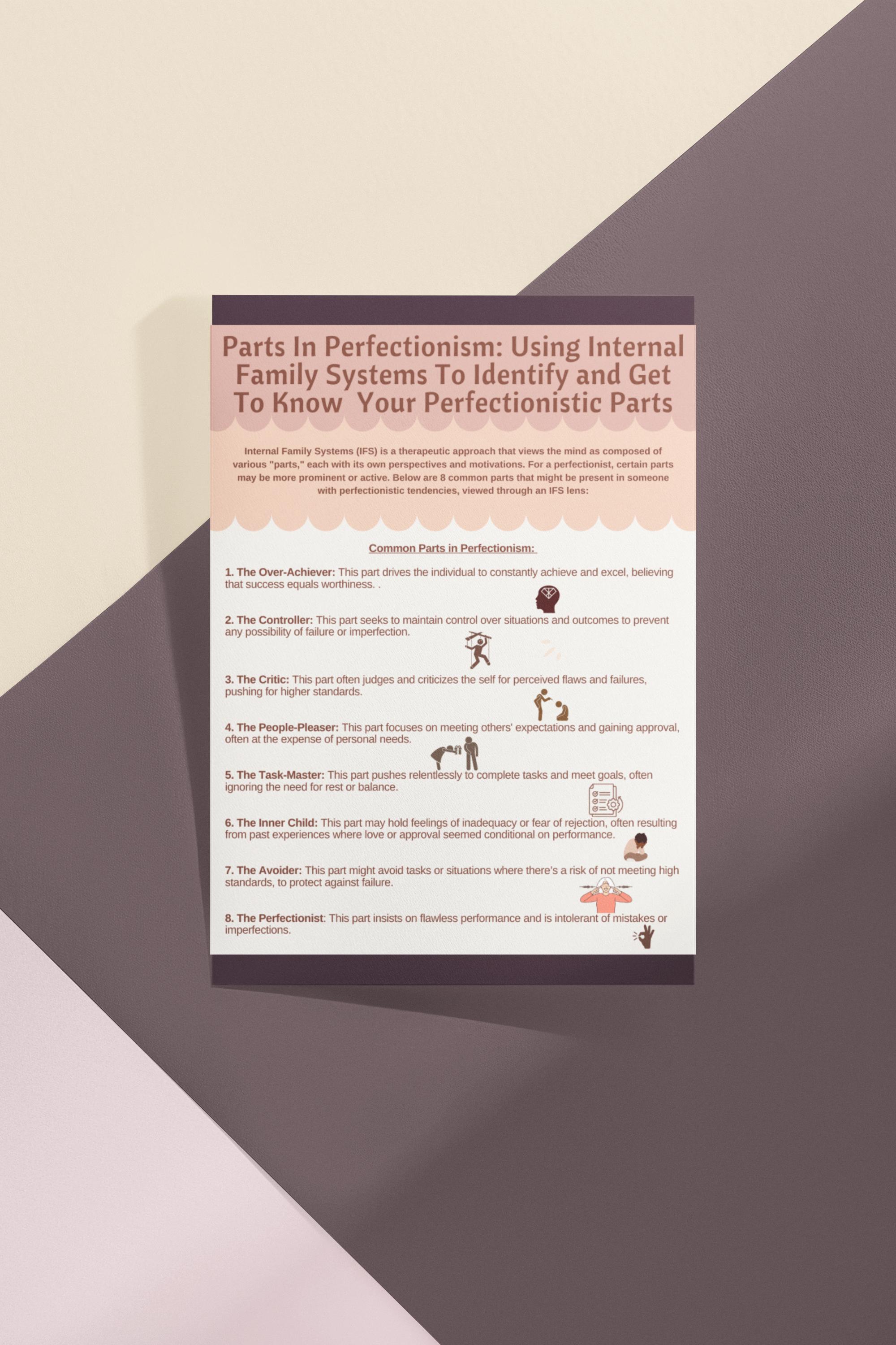 IFS Perfectionism Parts: Internal Family Systems Worksheet - Etsy