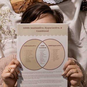 ADHD Inattentive, Hyperactive, Combined Types Worksheet - Etsy