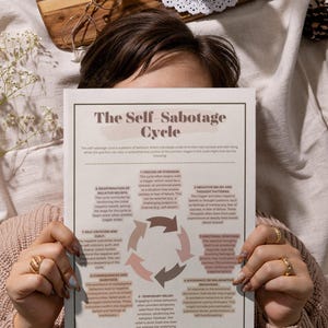 Self-sabotage Cycle Worksheet: Therapy Resources - Etsy