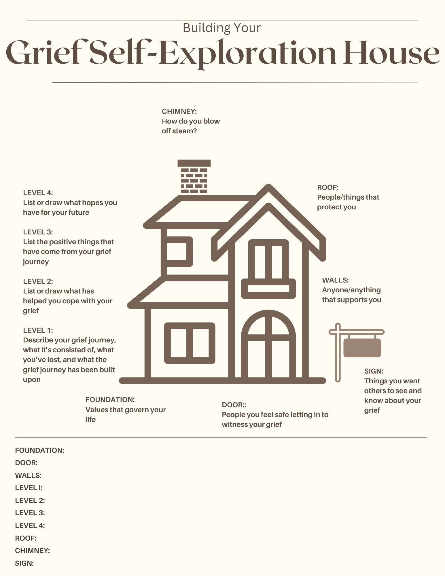 Grief Self-exploration House Grief Therapy Grief Therapy Tools Grief ...