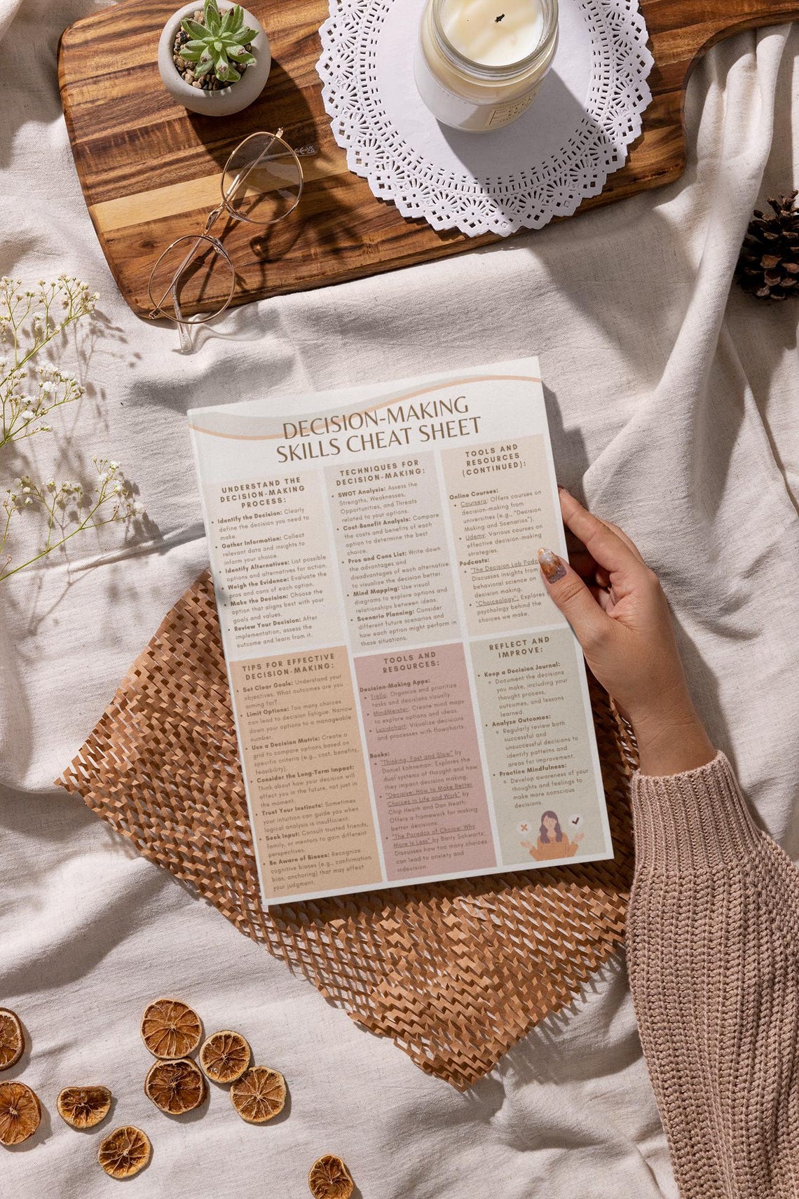 Decision Making Skills Cheat Sheet Decision Making Skill Building Executive Function Decision ...