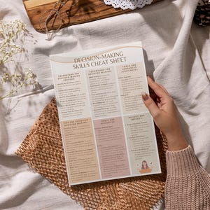 Decision Making Skills Cheat Sheet; Decision Making; Skill Building; Executive Function ...