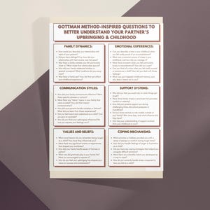 Gottman Method Partner Questions: Childhood & Upbringing (couples Therapy) - Etsy