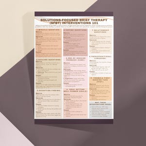 SFBT Interventions 101: Solution-focused Brief Therapy Worksheets - Etsy