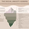 The PTSD Iceberg Post Traumatic Stress Disorder PTSD Iceberg Recovering ...