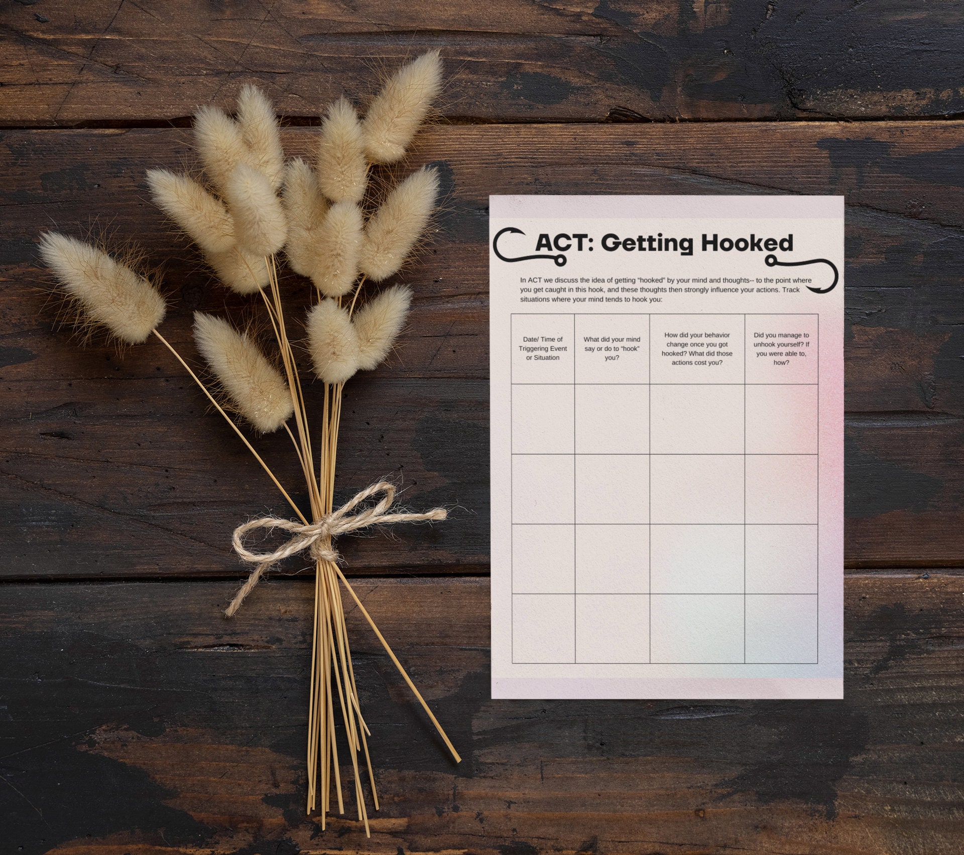 Acceptance and Commitment Therapy ACT Getting Hooked Tracker - Etsy