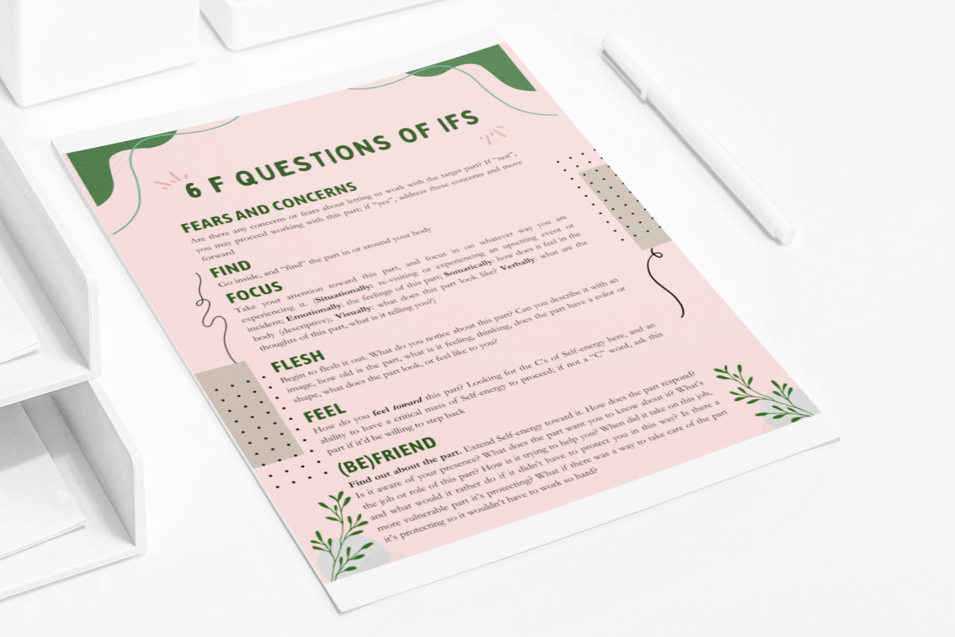 6 F Questions of IFS - Etsy