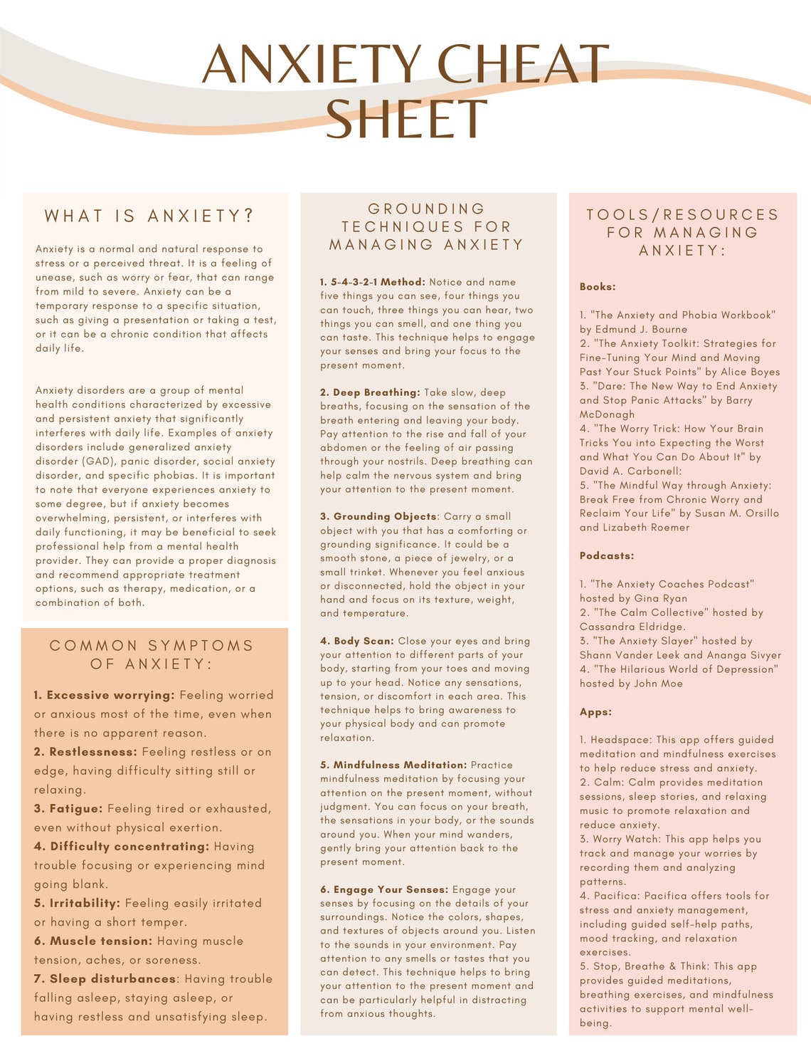 Cheat Sheet Bundle - Etsy
