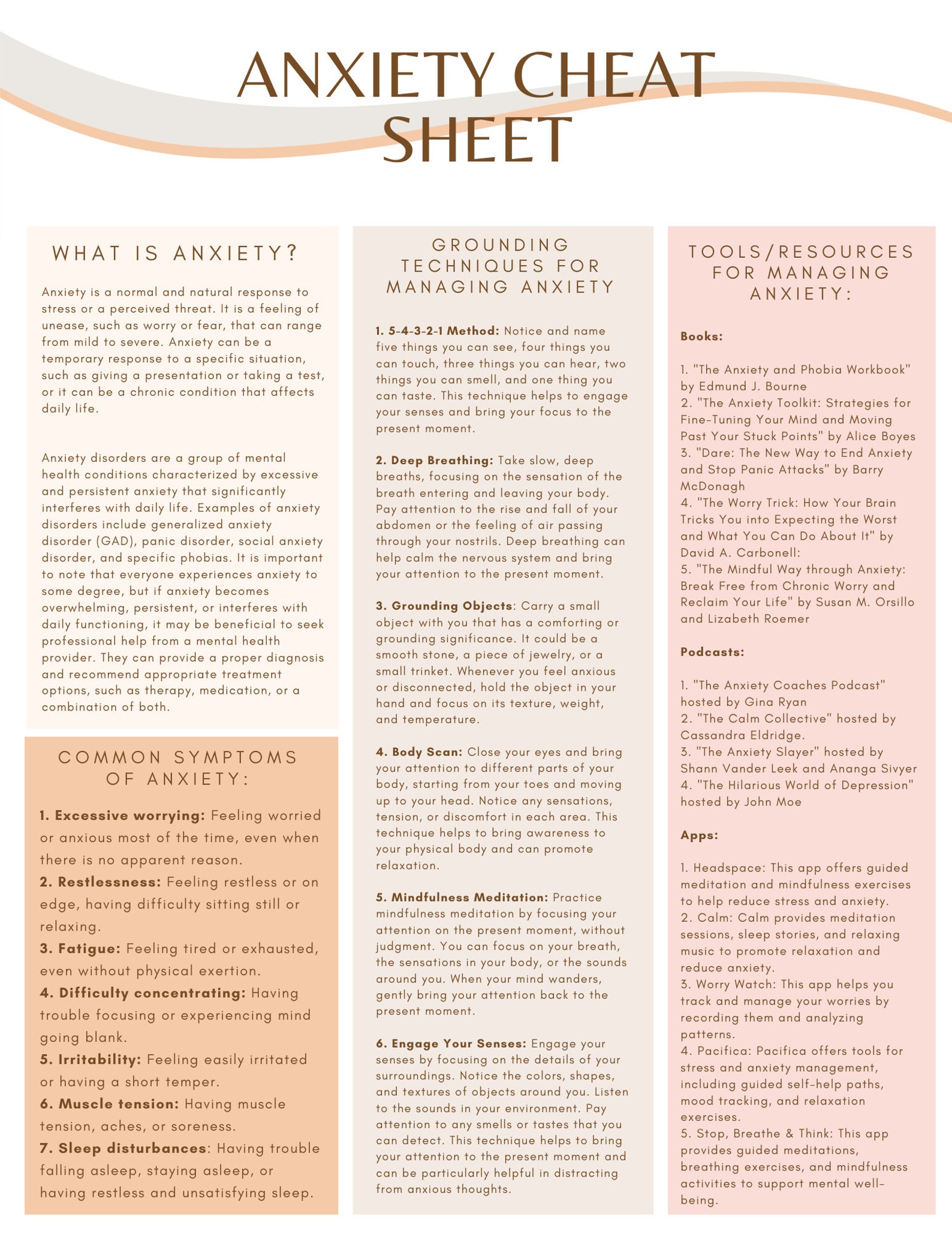 Cheat Sheet Bundle - Etsy