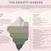 OCD Cheat Sheet; Obsessive Compulsive Disorder Cheat Sheet; Obsessive ...