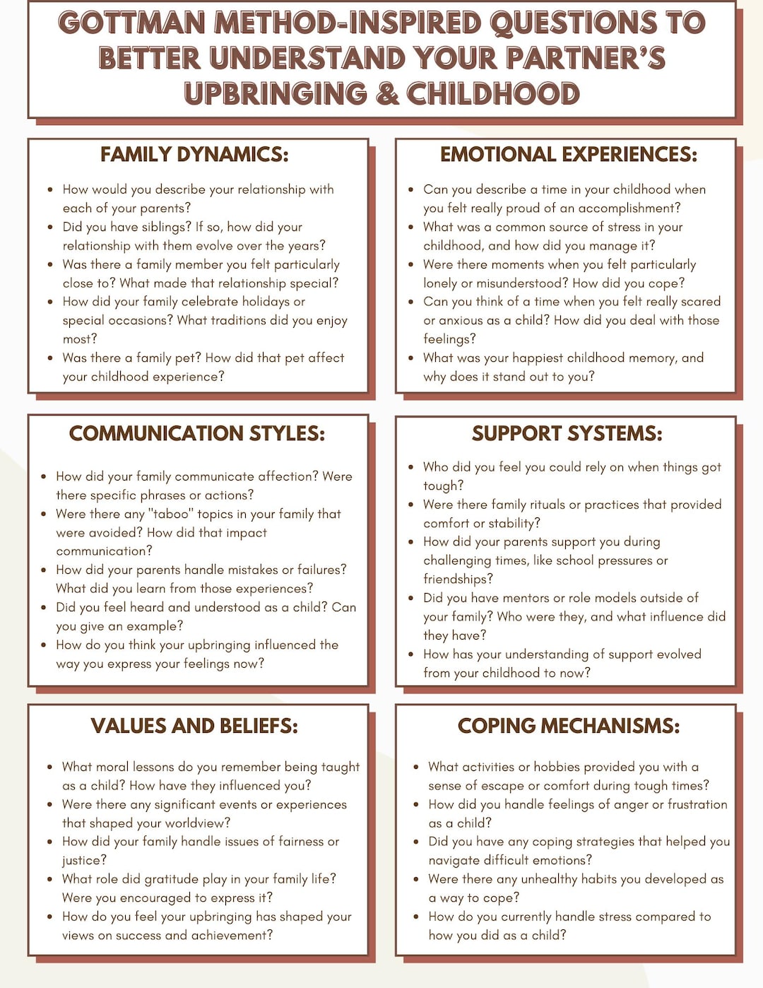 Gottman Method-inspired Questions to Better Understanding Your Partner's Upbringing and ...