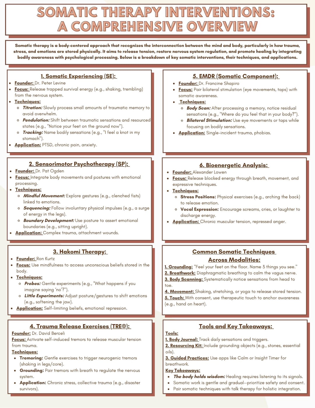 Somatic Therapy Interventions Overview: Techniques & Approaches ...