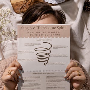 Shame Spiral Worksheet: Therapy Resources (PDF) - Etsy