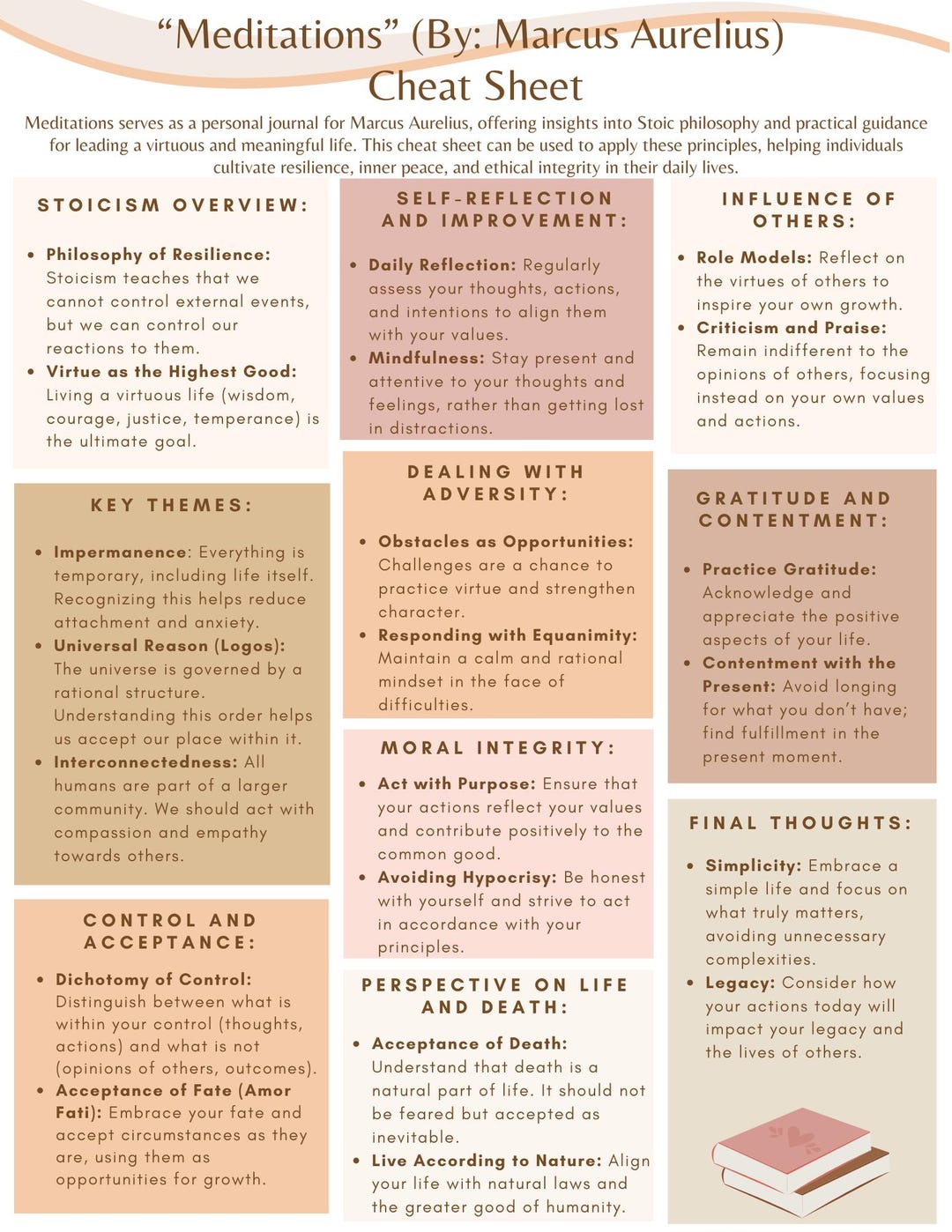 Meditations by Marcus Aurelius Cheat Sheet: Stoic Philosophy (worksheet ...