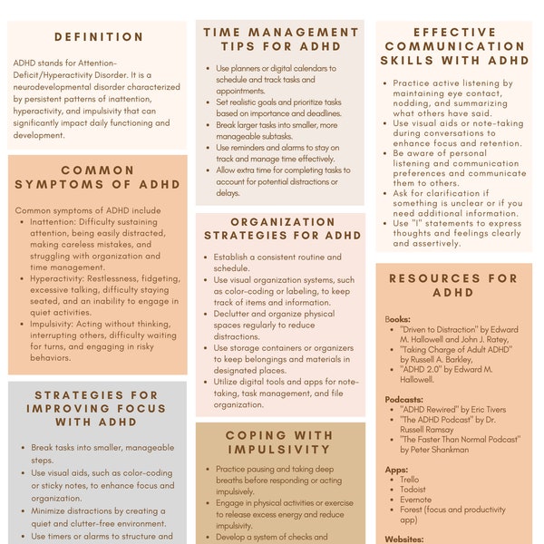 Adhd Cheat Sheet - Etsy