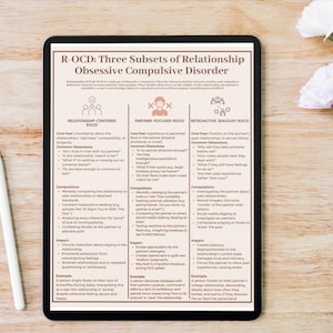The Three Types of Relationship OCD; R-OCD; Relationship Obsessive ...