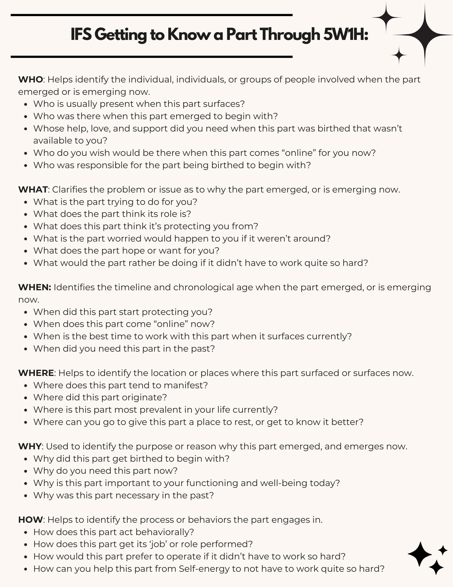 IFS Getting to Know a Part Using 5W1H - Etsy