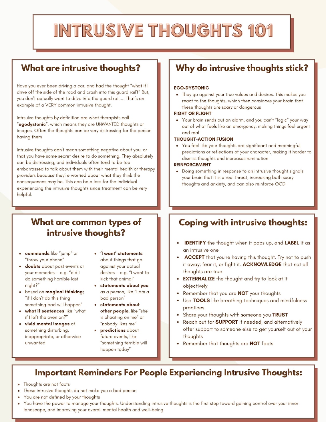 Intrusive Thoughts 101 Intrusive Thoughts OCD Coping With Intrusive Thoughts - Etsy Canada