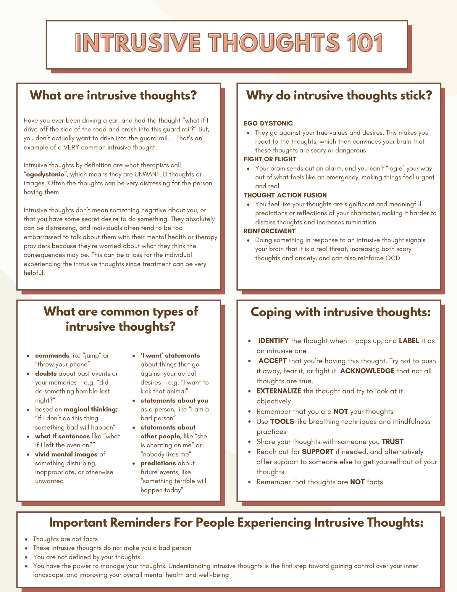 Intrusive Thoughts 101 Intrusive Thoughts OCD Coping With Intrusive Thoughts - Etsy Canada