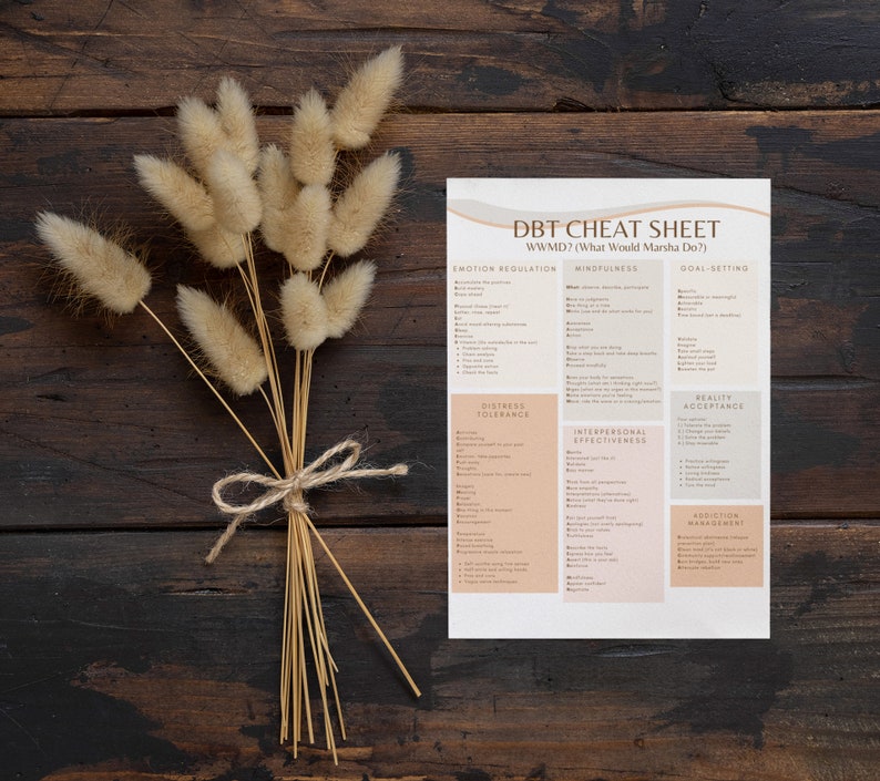 DBT Cheat Sheet - Etsy