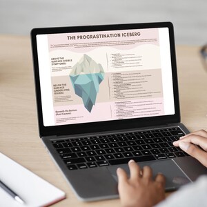 The Procrastination Iceberg; Understanding Procrastination; ADHD ...