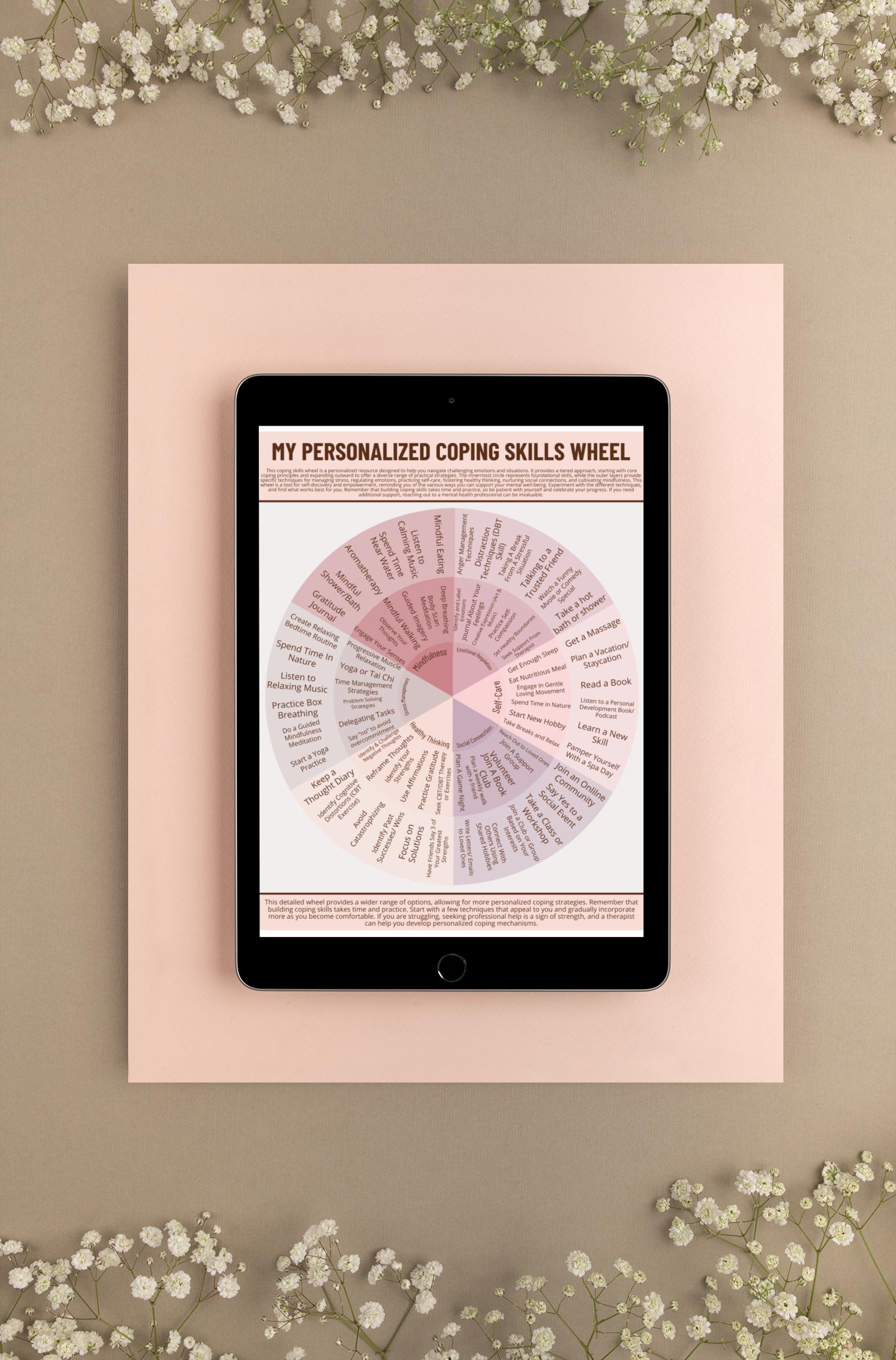 Personalized Coping Skills Wheel: Self-care Therapy Resource - Etsy Canada
