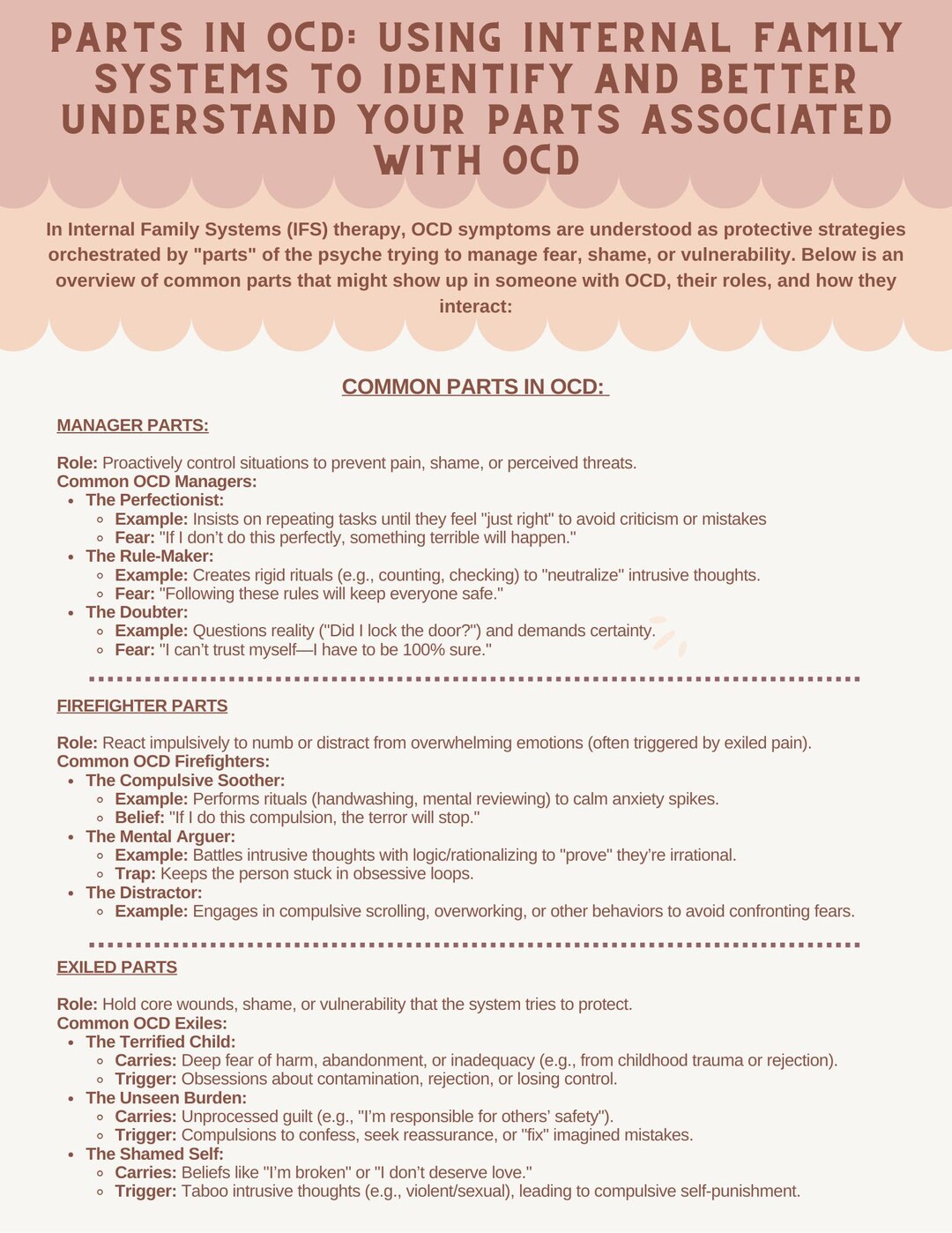 Using Internal Family Systems to Understand Your Parts in OCD; Obsessive Compulsive Disorder and ...