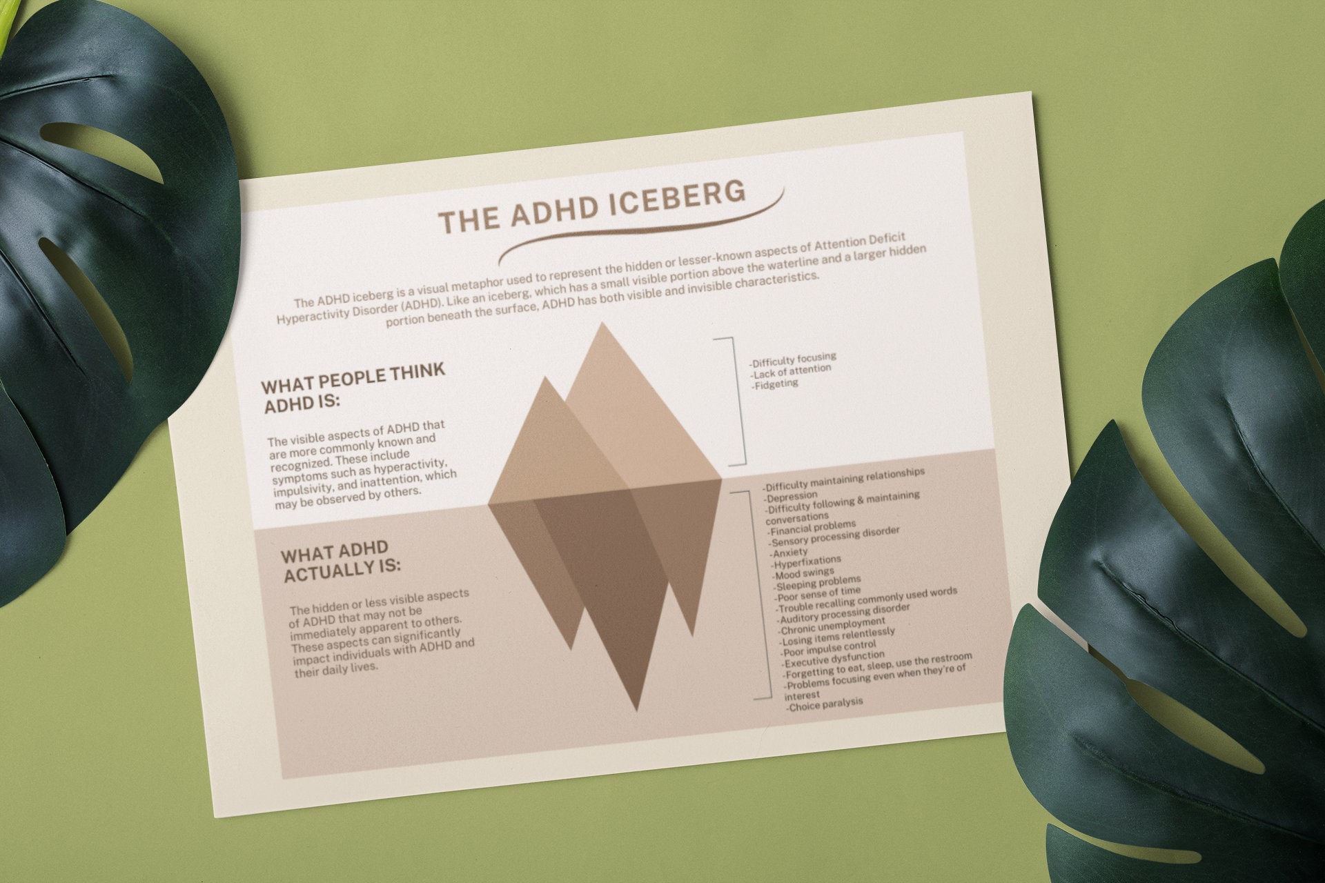 The ADHD Iceberg ADHD Attention Deficit Hyperactivity Disorder ADHD ...