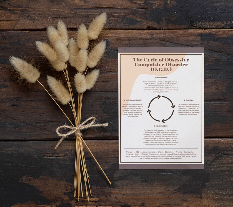 The Cycle of Obsessive Compulsive Disorder the Cycle of OCD ...