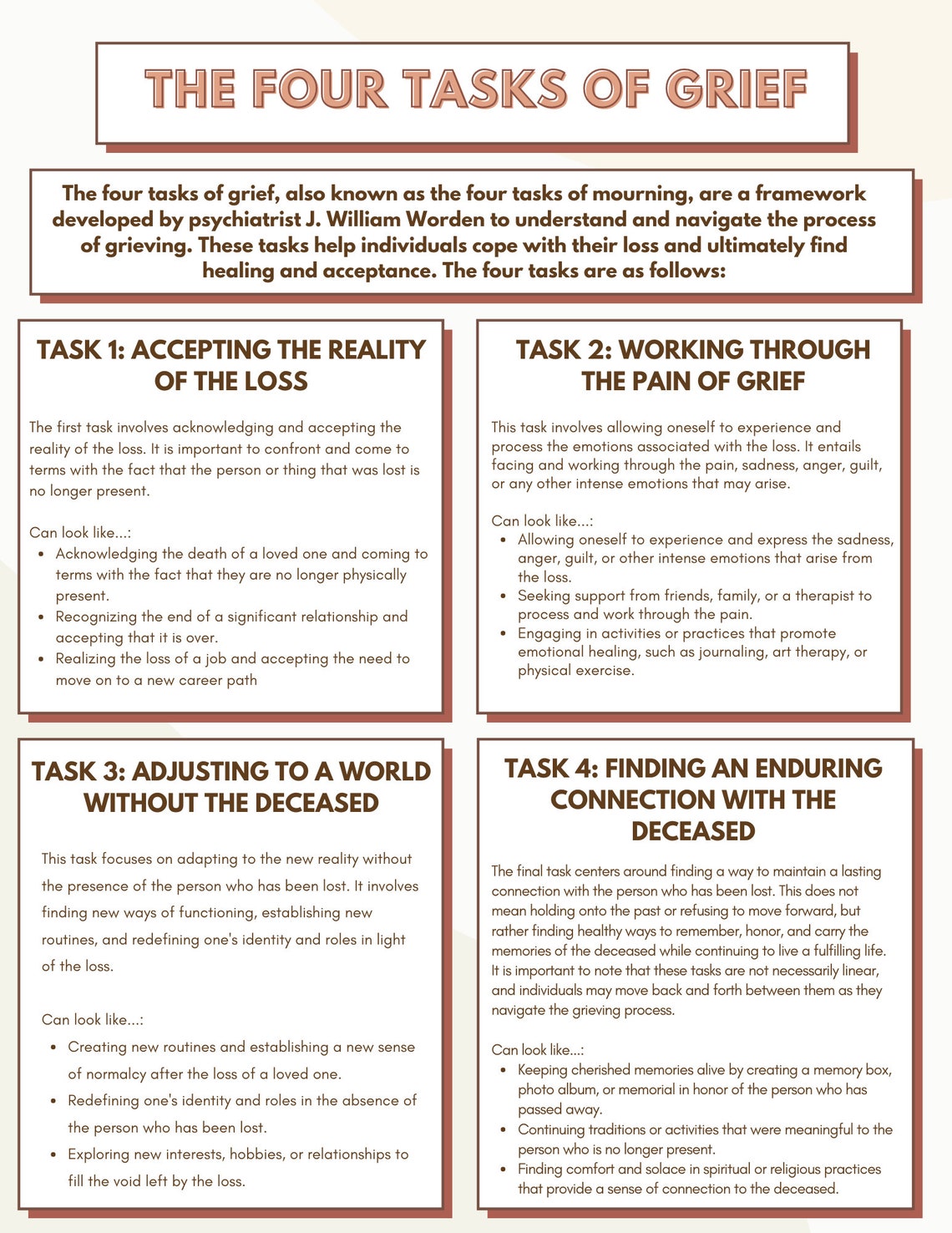 The Four Tasks of Grief Grief Therapy Worksheets Grief Counseling Tools Grief Counseling Grief ...