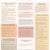 Habit Building Cheat Sheet; Atomic Habits; Atomic Habit Building - Etsy ...