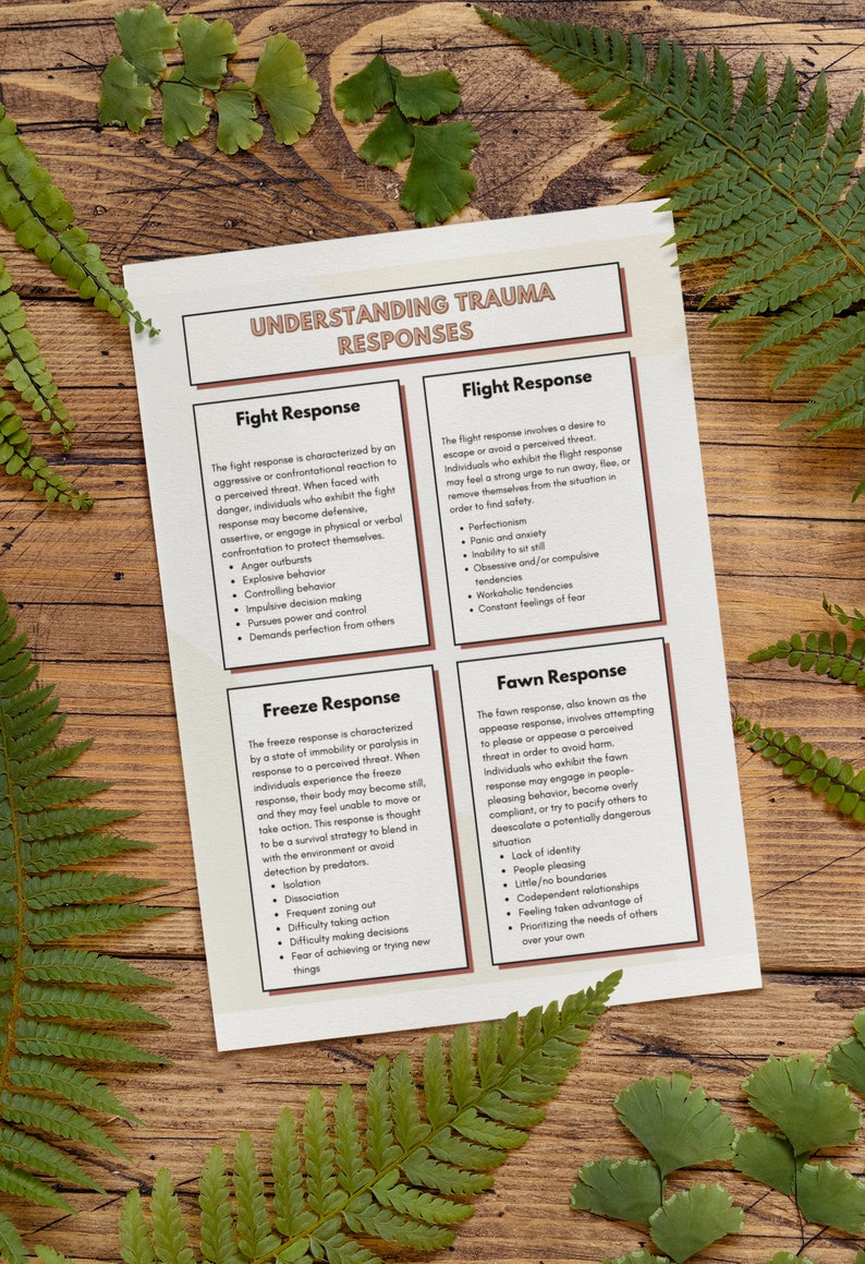 Understanding Trauma Responses - Etsy