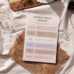 Gottman Therapy Glossary; Gottman Method Glossary; Gottman Relationship ...