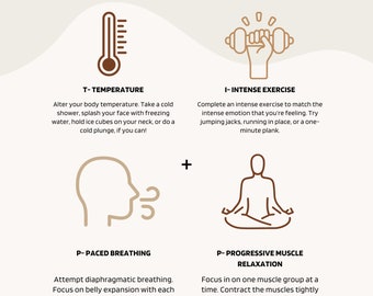 Tipp Skills Worksheets, Coping in a Crisis Strategies, Distress ...