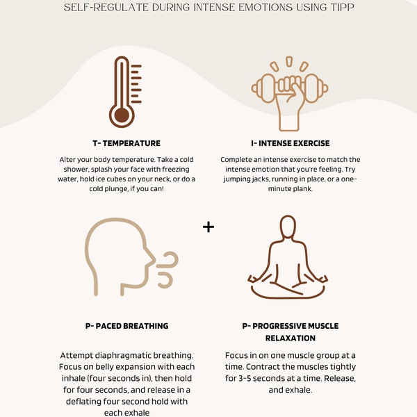 IFS Cheat Sheet - Etsy Canada