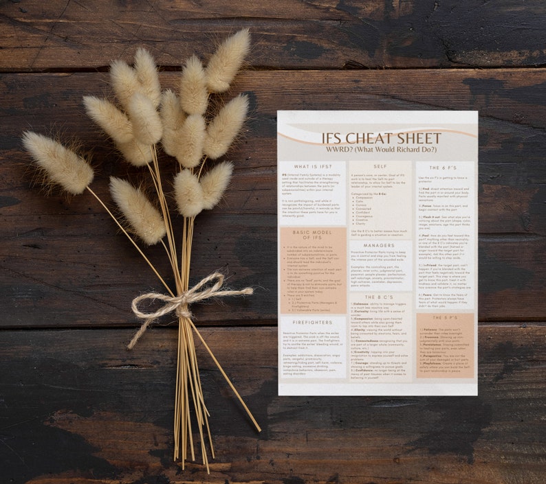 IFS Cheat Sheet - Etsy