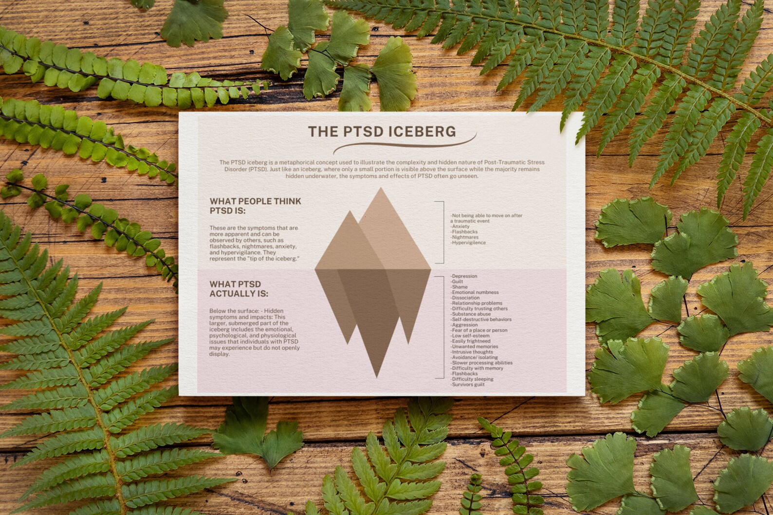 The PTSD Iceberg Post Traumatic Stress Disorder PTSD Iceberg Recovering ...